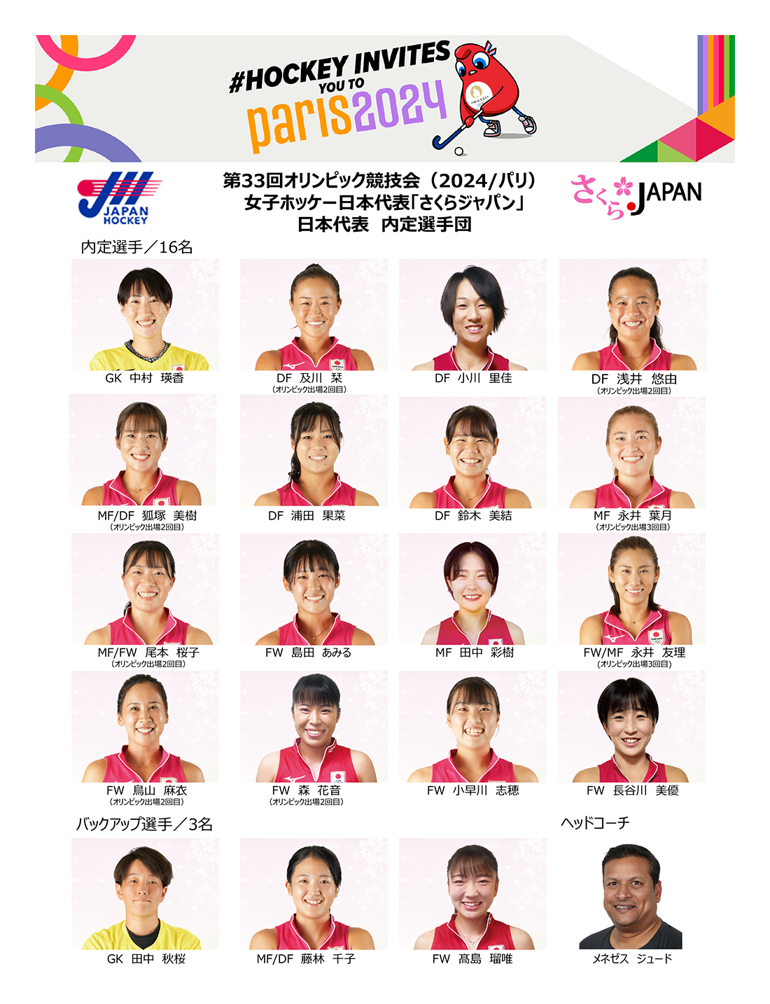 第33回 パリ大会 2024｜オリンピック｜ホッケー女子日本代表チーム「さくらジャパン」｜JHA 日本ホッケー協会